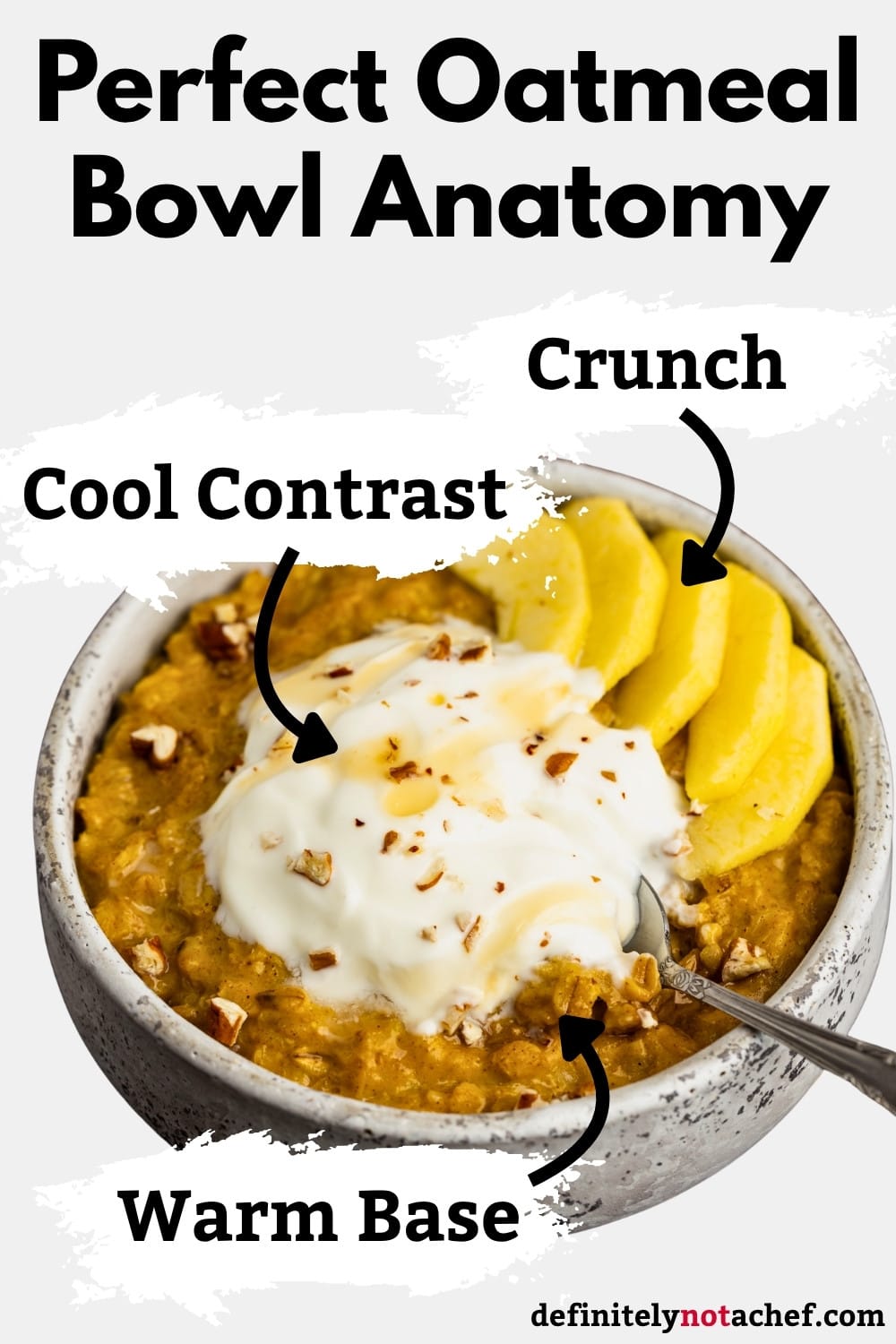 Complete Oatmeal Guide: Ratios, Toppings, and 7+ Flavor Ideas Worth ...