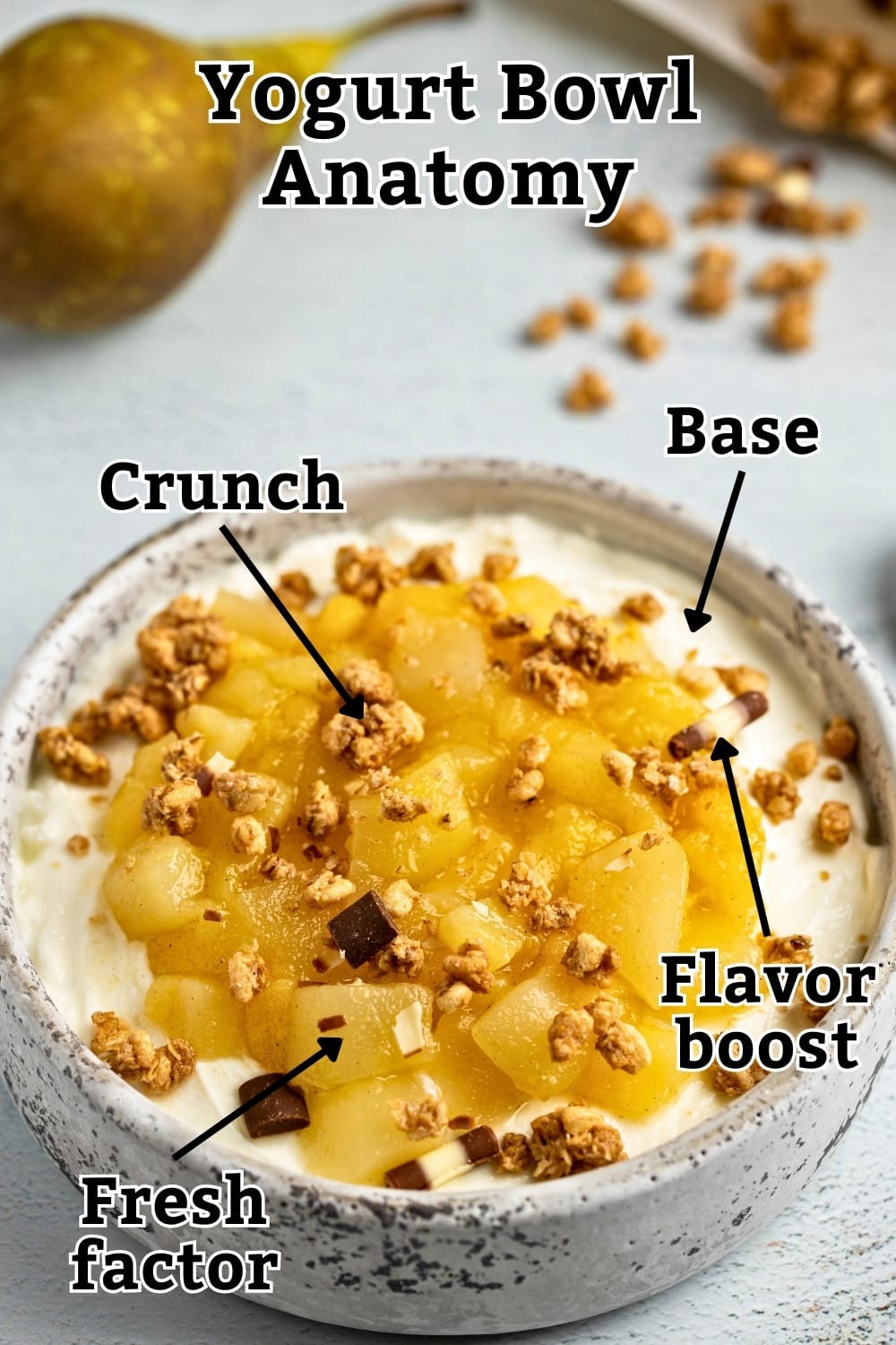 Yogurt Bowl Guide: 7+ Flavors, Toppings & Tips for a Better Breakfast ...